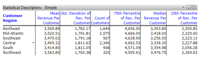 KB441702: How to Export Grid Data From a Report Services Document to Excel