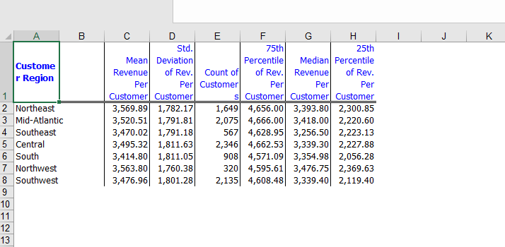 KB441702: How to Export Grid Data From a Report Services Document to Excel
