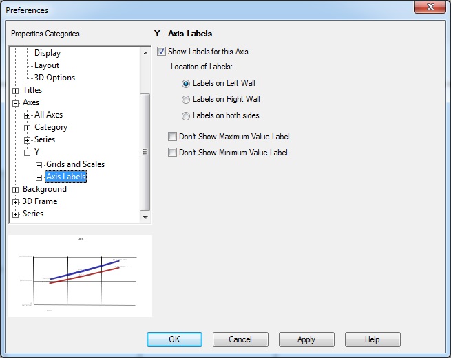 KB46802: How to apply threshold on a Line Graph by using a similar ...