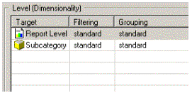 KB7952: How to interpret dimensionality symbols in the metric editor of ...