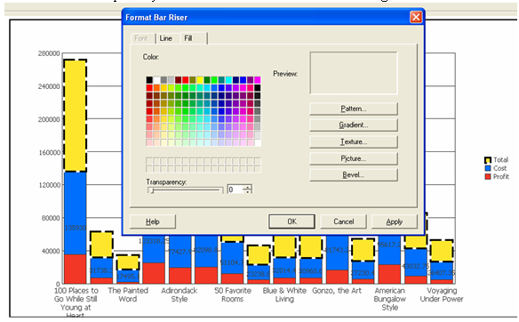KB17417: How to display only the totals in a stack bar graph in MicroStrategy Developer 9.4.x ...