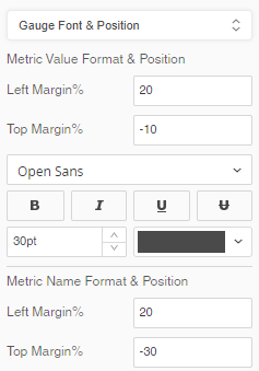 Gauge custom visualization