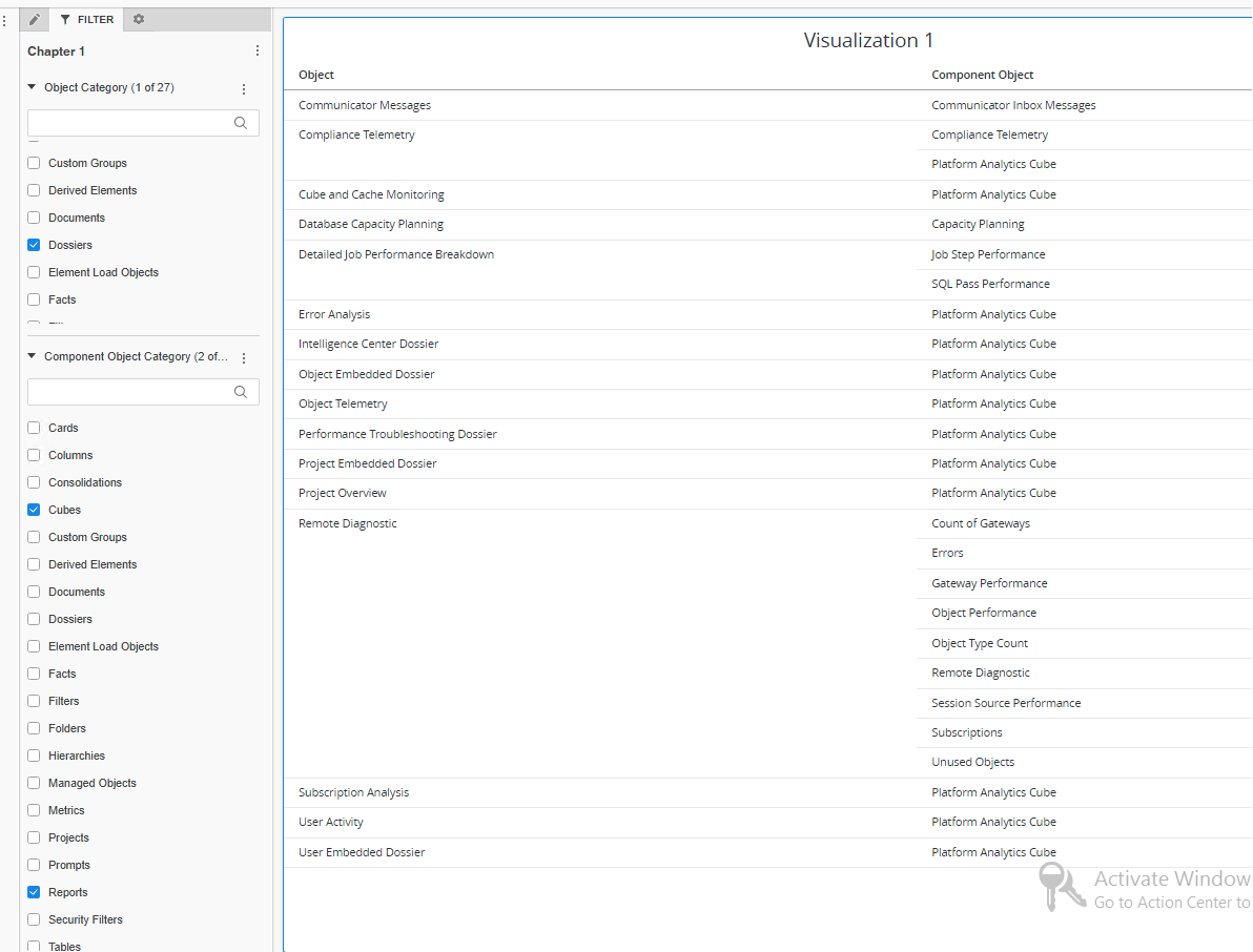 KB485203: How to create a Dossier in MicroStrategy Platform Analytics ...