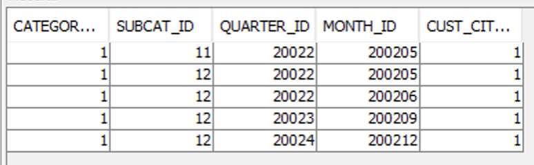 KB484738: Options for the VLDB Property, "Attribute to Join When Key ...