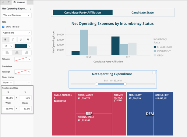 Benefits of creating a dossier vs. creating a document
