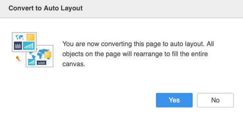 Benefits of creating a dossier vs. creating a document