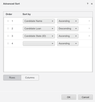 Benefits of creating a dossier vs. creating a document