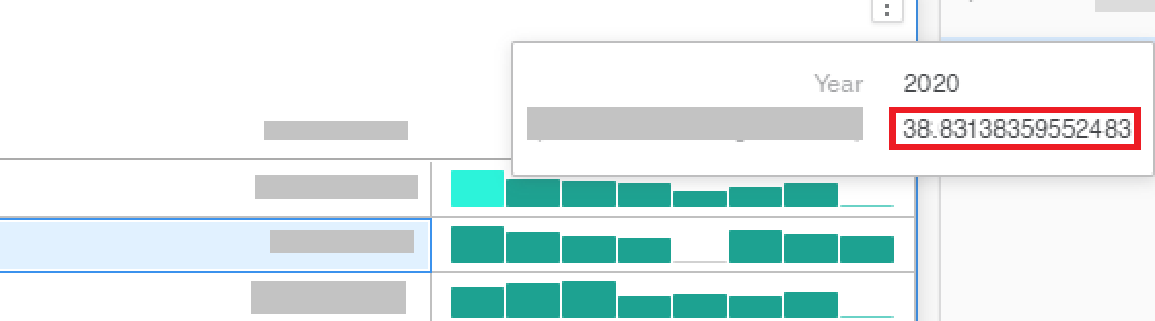 KB485545: In MicroStrategy Web 2021 U4 the tooltip of the microchart in ...