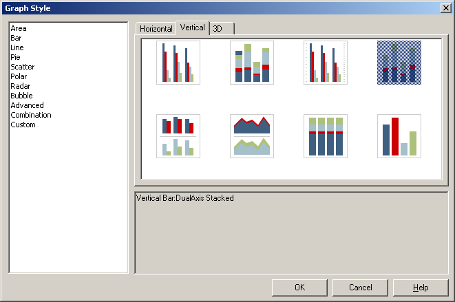 KB17954: Vertical Bar: Dual Axis Stacked graphs in MicroStrategy ...