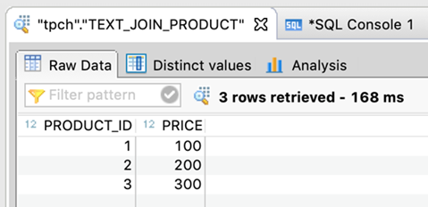 KB483783: Utilize the SAP HANA Text Join feature in MicroStrategy