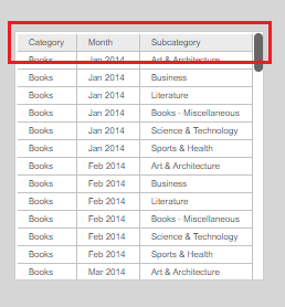 KB483686: In MicroStrategy 2019 Update 3, grids in a document display column headers even when ...