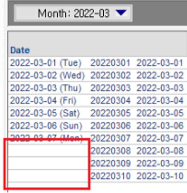 Incremental refresh report failed to insert new desc forms for a partitioned OLAP after upgrade ...