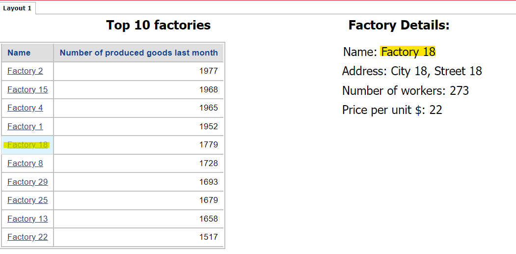 KB485724: Using grids and graphs as selectors in MicroStrategy Report ...