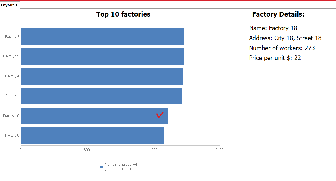 KB485724: Using grids and graphs as selectors in MicroStrategy Report ...