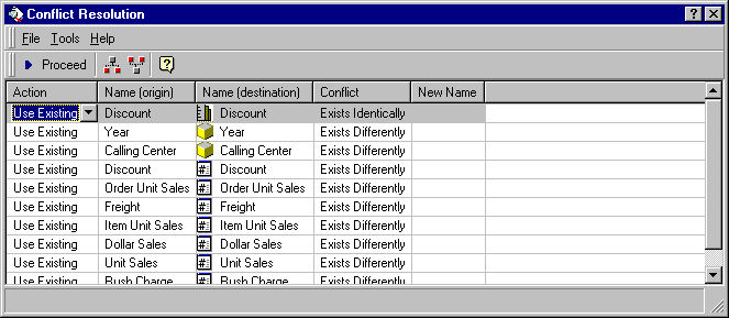 KB4609: MicroStrategy Object Manager Frequently Asked Questions (FAQ)