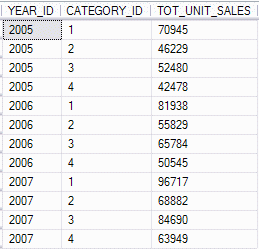 KB20060: What is the difference between a report filter and a report ...