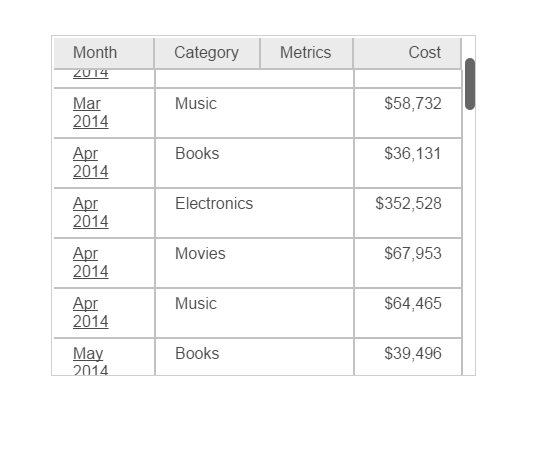 Kb18487 How To Lock The Column Or Row Headers In A Grid Object In A Report Service Document In