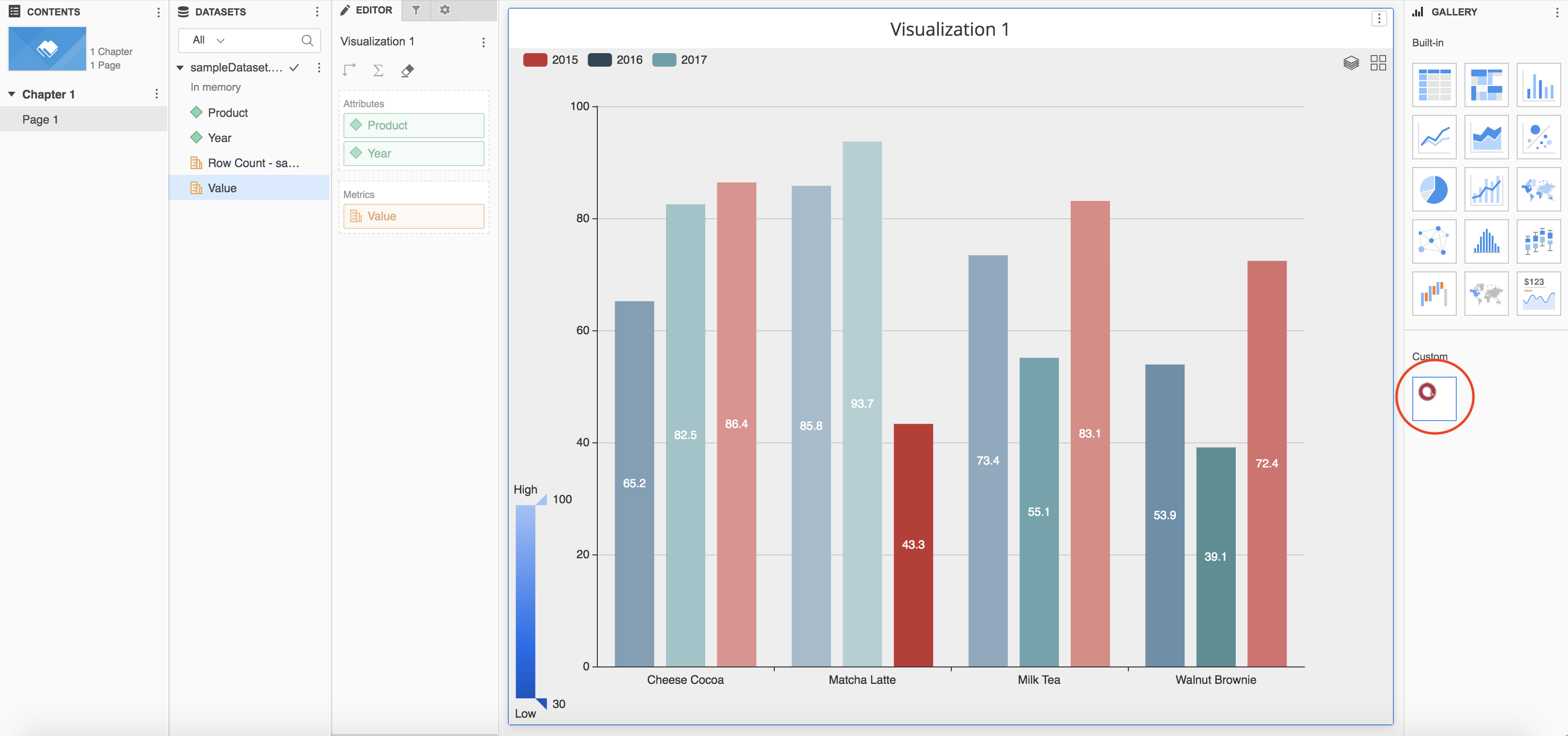 Kb483122 Best Practices For Creating Custom Visualizations Based On