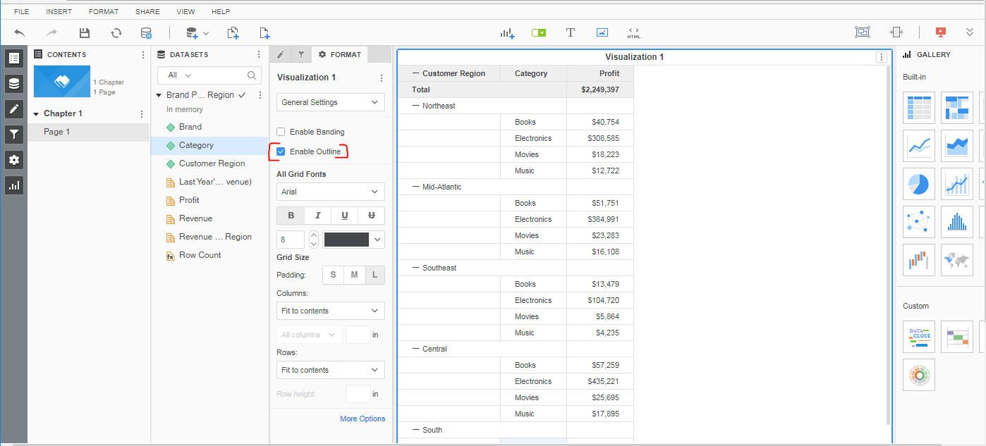 MicroStrategy 10.11 new feature: Outline mode to display hierarchy data