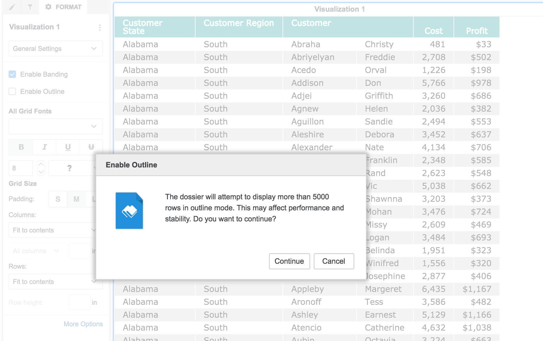 MicroStrategy 10.11 new feature: Outline mode to display hierarchy data