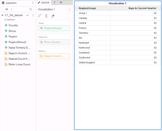 KB483220: No metric values displayed after creating a Group with MDX ...