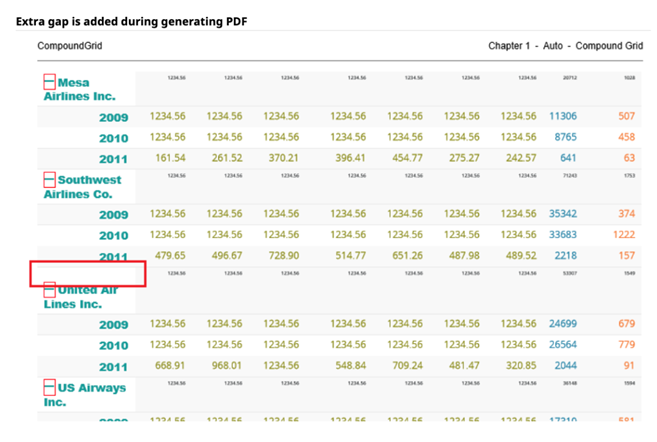 Kb484057 Exporting Grids With Icons To Pdf Causes Truncated Columns And Data Loss When Setting