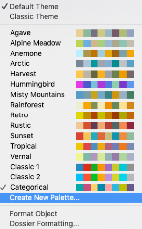 Benefits of creating a dossier vs. creating a document