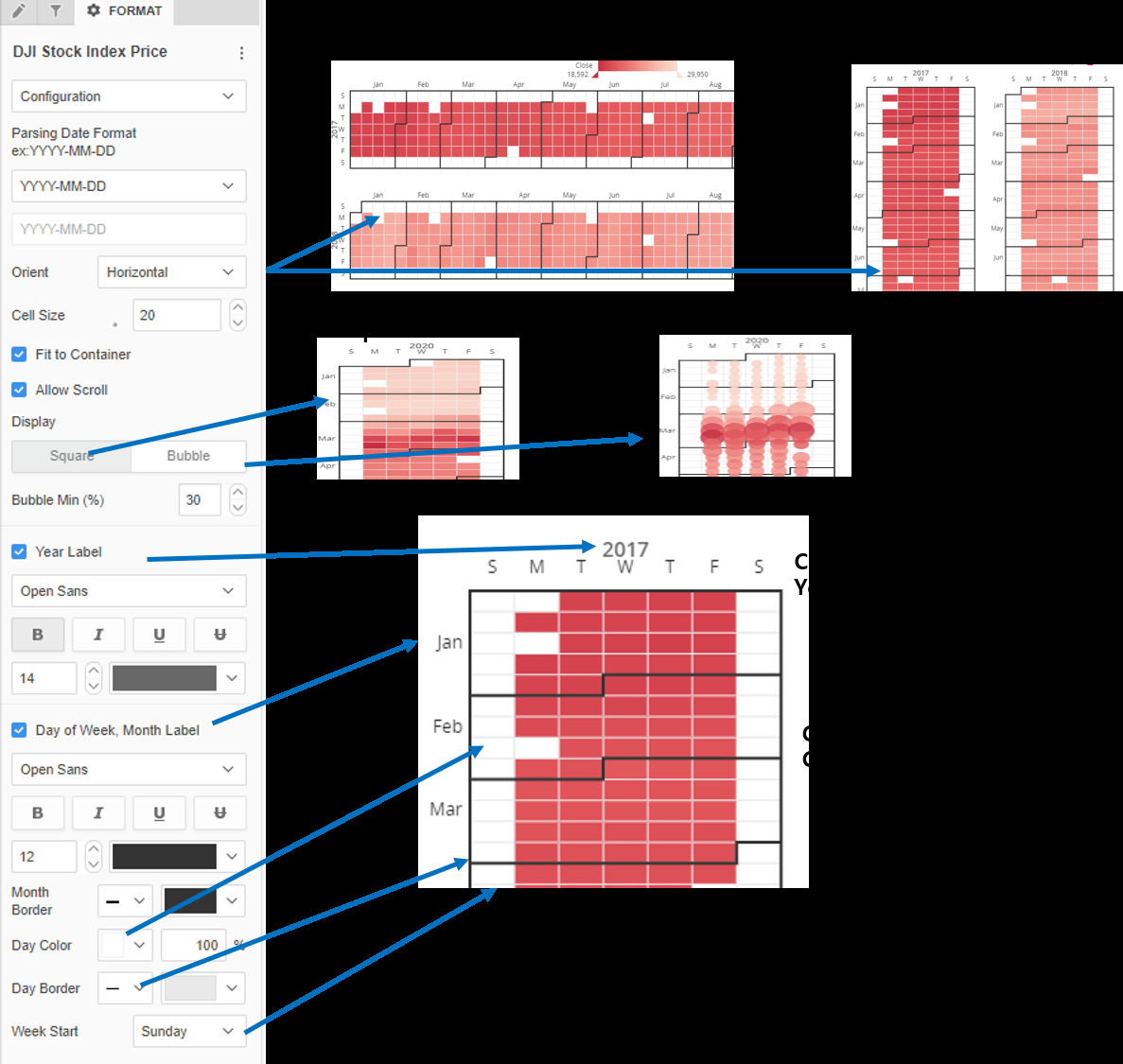 Calendar Chart Visualization