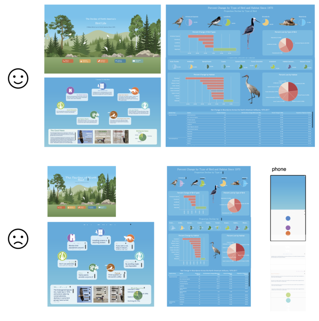 KB484865: Optimizing dossiers for different screen sizes