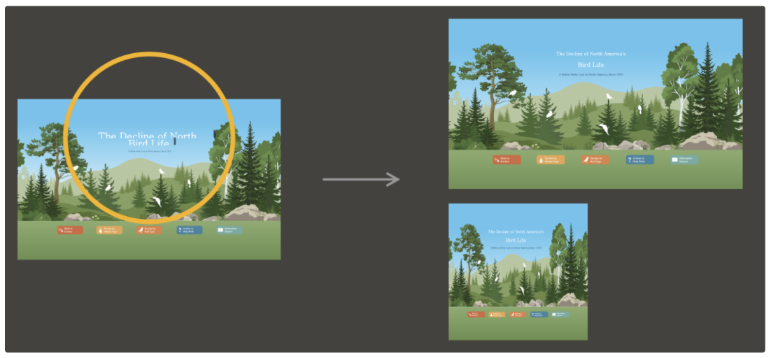 KB484865: Optimizing dossiers for different screen sizes