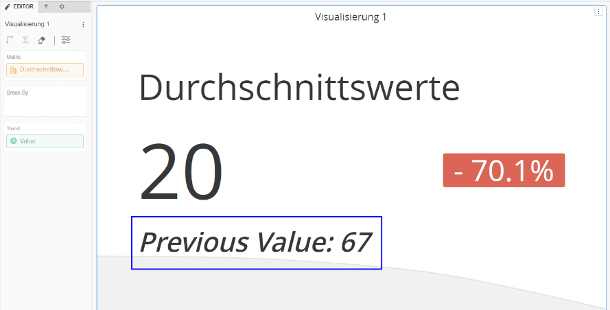 Missing ‘Previous Value’ label translation option in KPI visualization ...