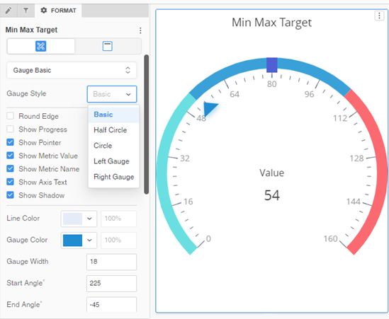 Gauge custom visualization