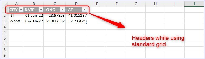 Dossier imported with MicroStrategy for Office add-in disappears from the add-in after deleting ...