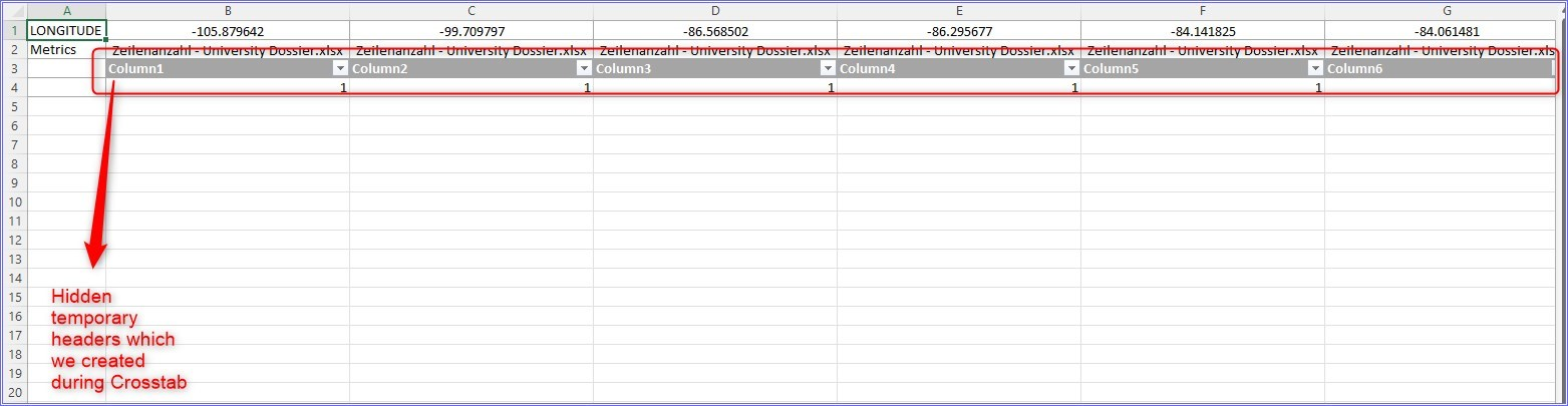 Dossier imported with MicroStrategy for Office add-in disappears from the add-in after deleting ...