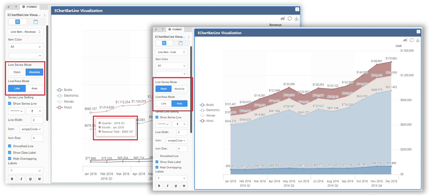 Custom visualization to have Bar / Line Chart with Animation Features