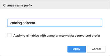 KB485849: Connect to Databricks Unity Catalog in MicroStrategy 2021 ...