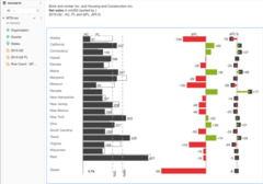 Data Visualizations Gallery | MicroStrategy Community