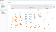 Data Visualizations Gallery | MicroStrategy Community