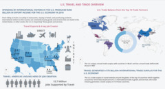 Data Dashboards Gallery | MicroStrategy Community
