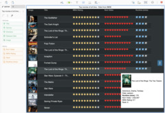 Data Visualizations Gallery | MicroStrategy Community