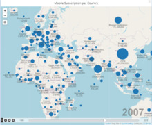 Data Visualizations Gallery | MicroStrategy Community