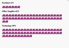 Data Visualizations Gallery | MicroStrategy Community