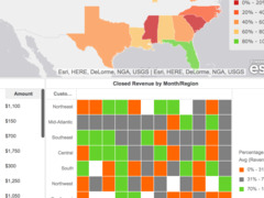 Data Dashboards Gallery | MicroStrategy Community