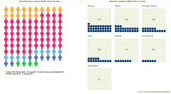 Data Visualizations Gallery | MicroStrategy Community