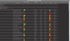 Data Visualizations Gallery | MicroStrategy Community