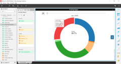 Data Visualizations Gallery | MicroStrategy Community