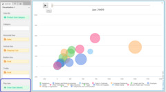 Data Visualizations Gallery | MicroStrategy Community
