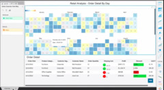 Data Visualizations Gallery | MicroStrategy Community