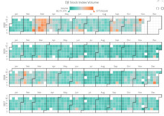 Data Visualizations Gallery | MicroStrategy Community