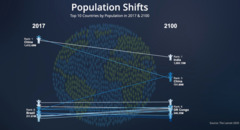 Data Visualizations Gallery | MicroStrategy Community